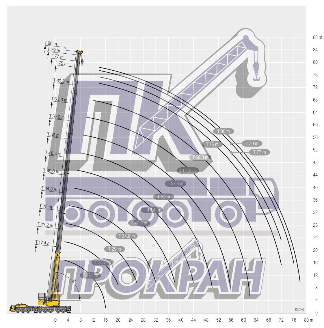 Liebherr LTM 1650-8.1 | ПроКран - Аренда кранов в Москве от 11000 руб ...